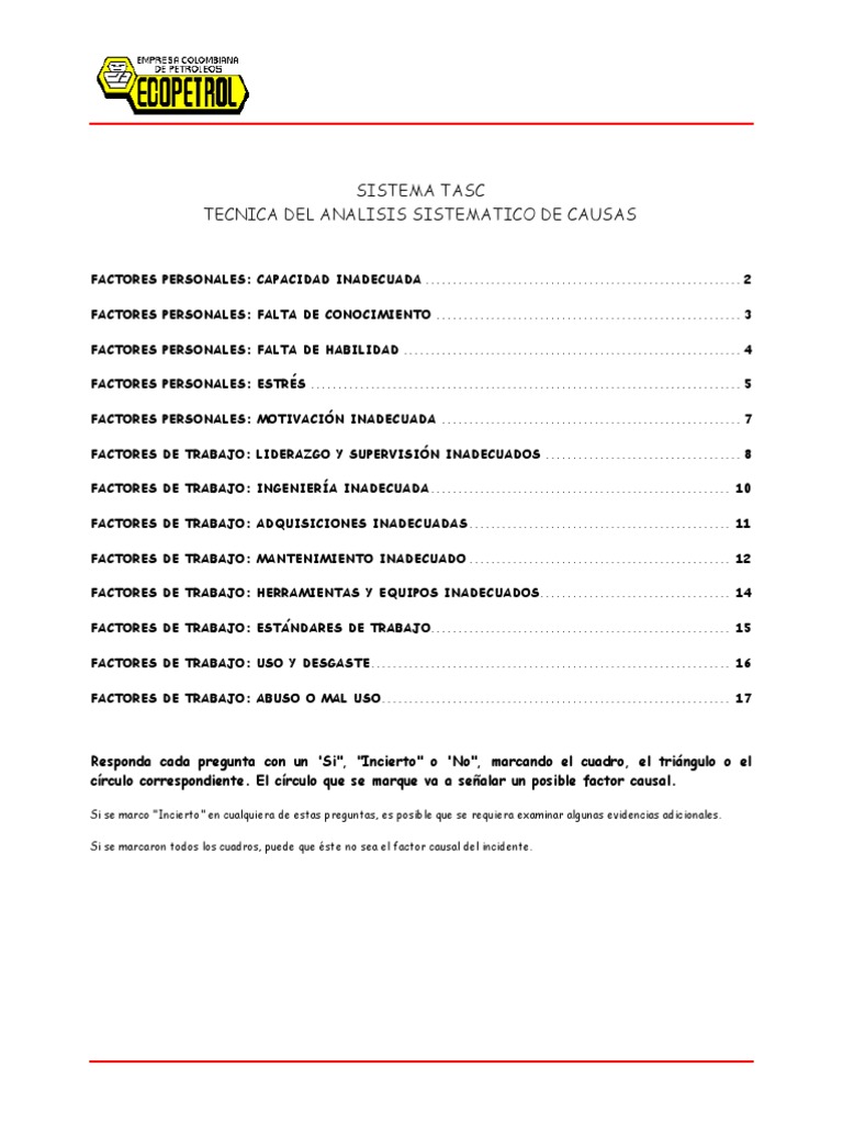 3.7 Sistema TASC Tablas de Codificacion Causas Basicas Ecopetrol ...