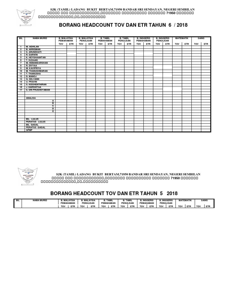 Headcount 2018 - 3 | PDF
