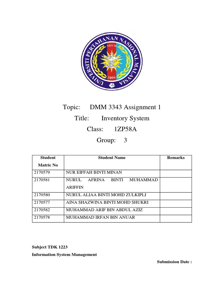 Topic: DMM 3343 Assignment 1 Title: Inventory System Class: 1ZP58A Group: 3 | PDF | Inventory ...