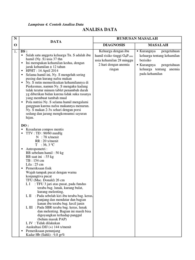 4 Contoh Analisa Data Pdf