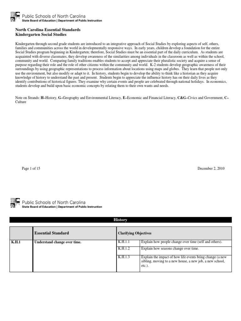 North Carolina Essential Standards Kindergarten Social Studies | PDF ...