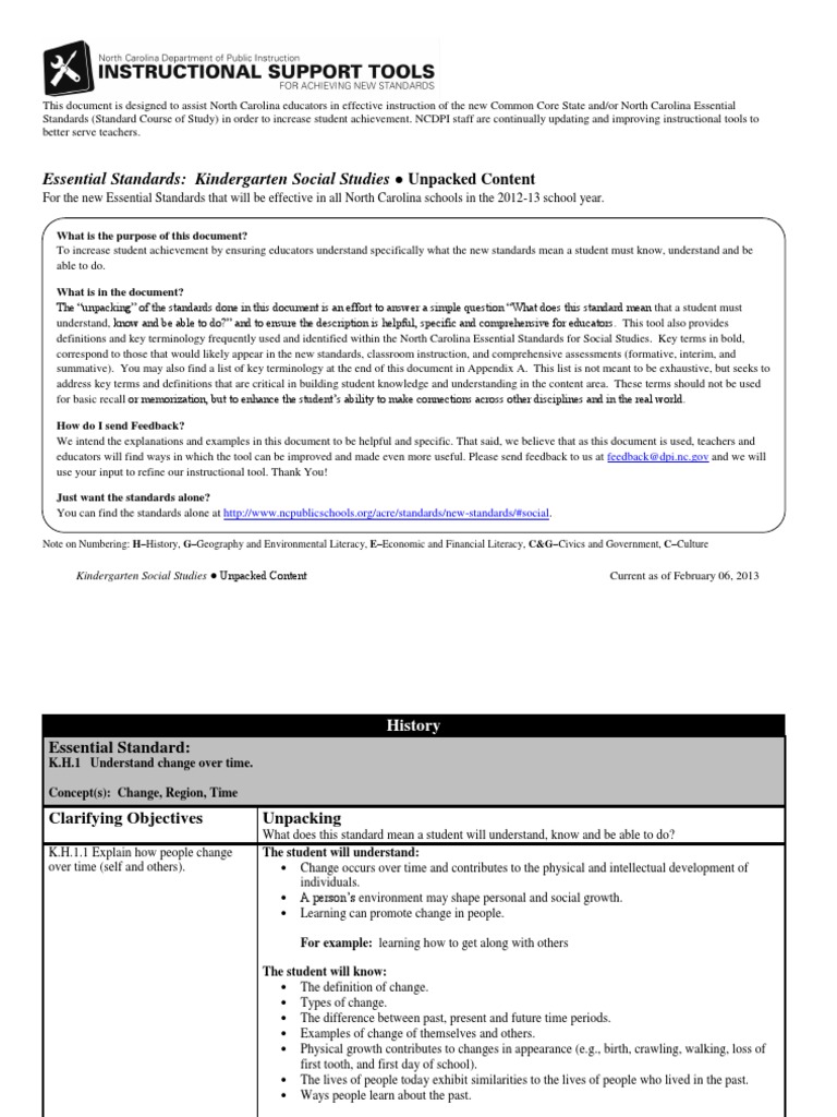 Kindergarten Unpack | PDF | Map | Human