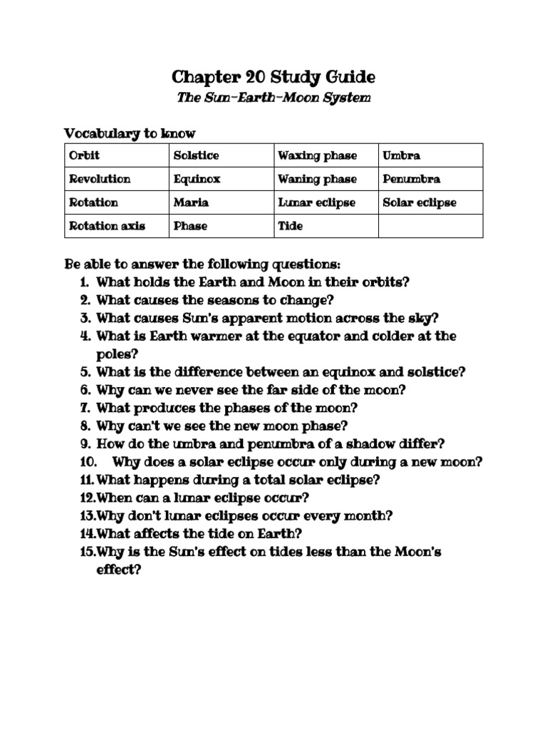 Chapter 20 Study Guide | PDF
