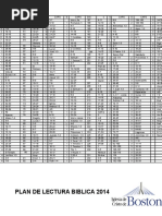 Navigators Bible Reading Plan | PDF | Old Testament | New Testament