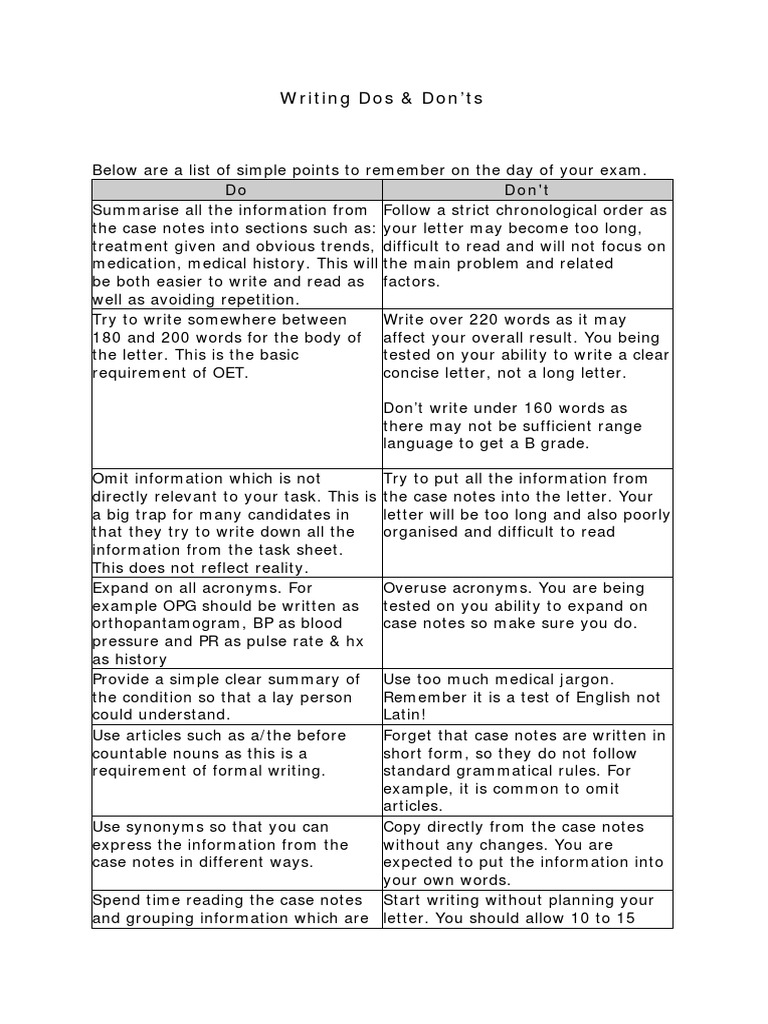 OET Writing Dos and Don'ts Guide | PDF | Acronym | Linguistic Morphology