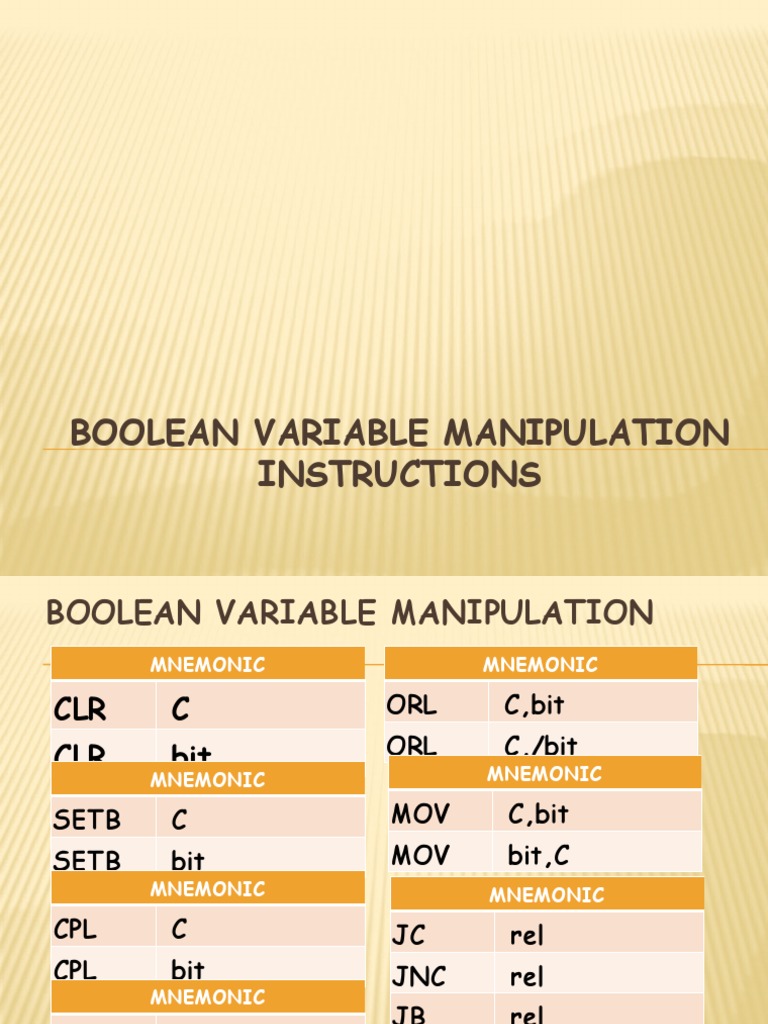 Boolean Variable Manipulation Instructions | PDF | Bit | Arithmetic Boolean Variable Manipulation Instructions | PDF | Bit | Arithmetic
