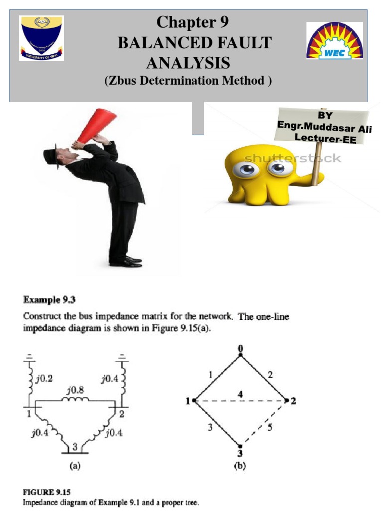 Balanced Fault Analysis: (Zbus Determination Method) | PDF