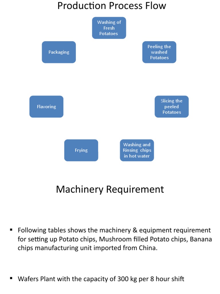 Production Process Flow | PDF | Potato Chip | Extrusion
