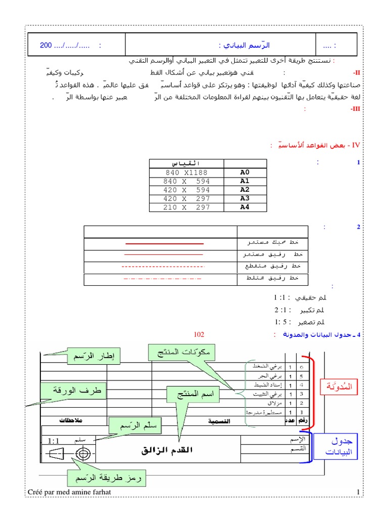 Guide sur le dessin technique et ses bases | PDF