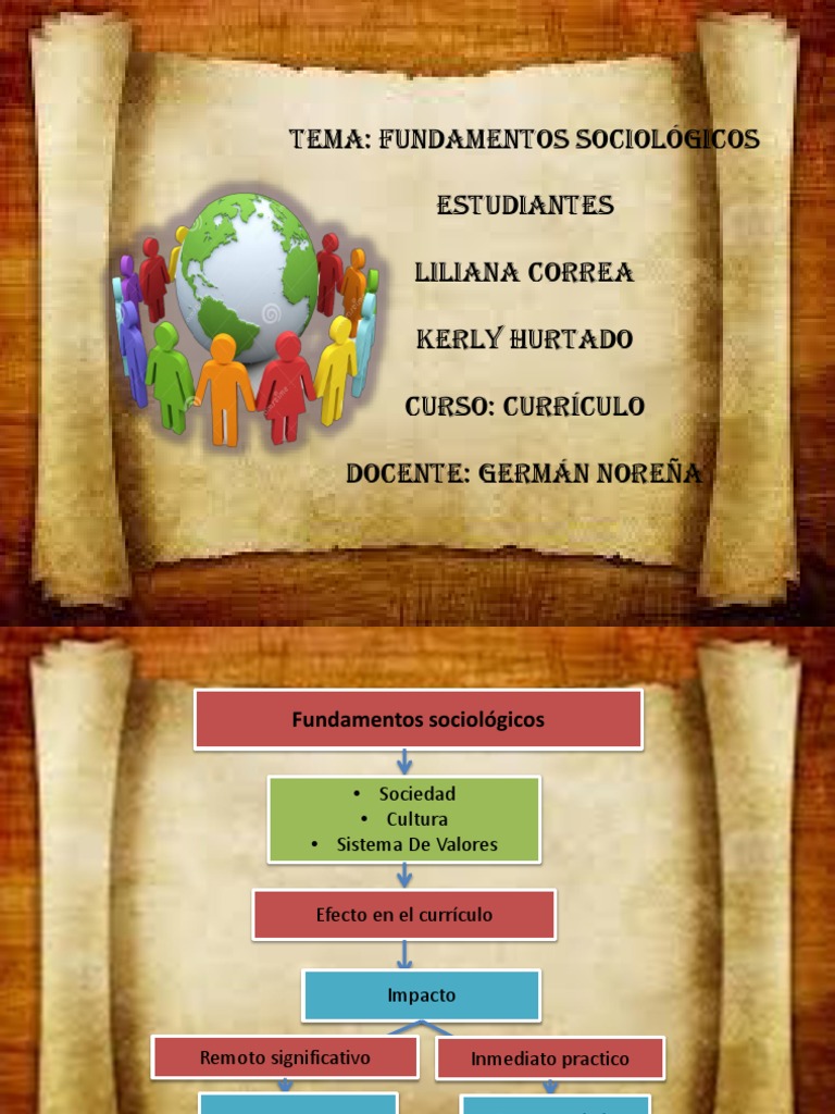 Fundamentos Sociológicos | Plan de estudios | Sociología