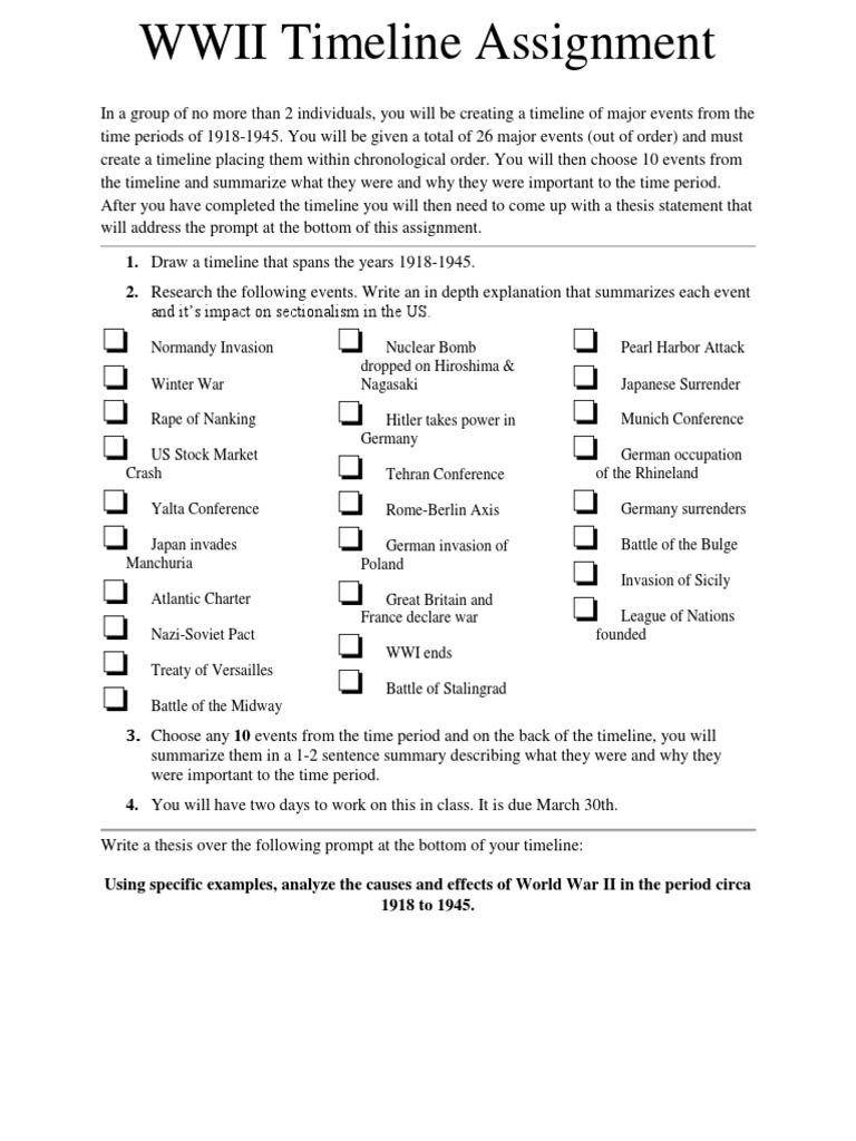 WWII Timeline Assignment | PDF | War And Politics | World War II