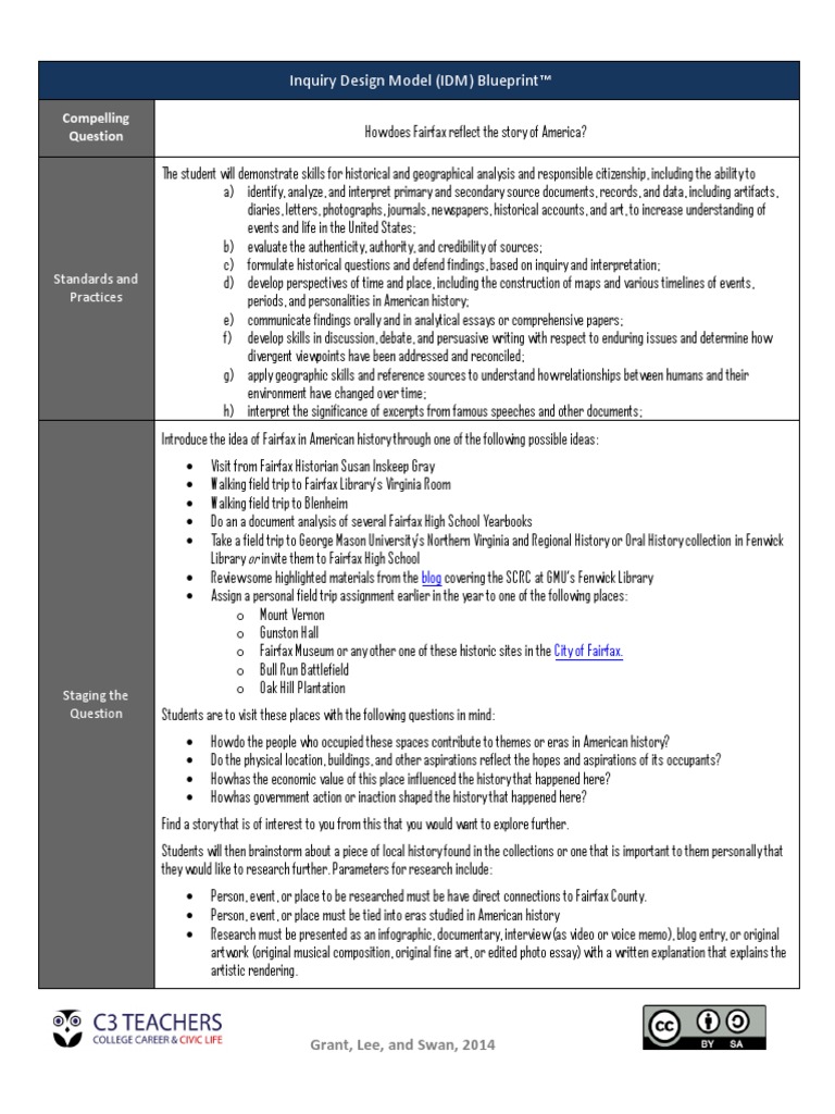 End of Year Project | PDF | Museum | Essays