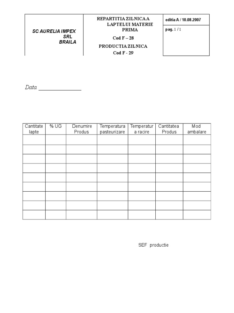 Formular Productie F 28 f29 | PDF