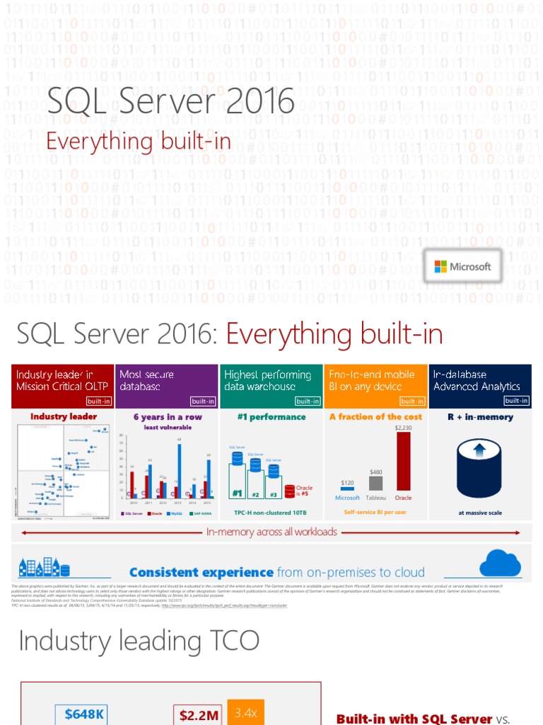 SQL Server 2016: Everything Built-In | PDF | Microsoft Sql Server | Oracle Database