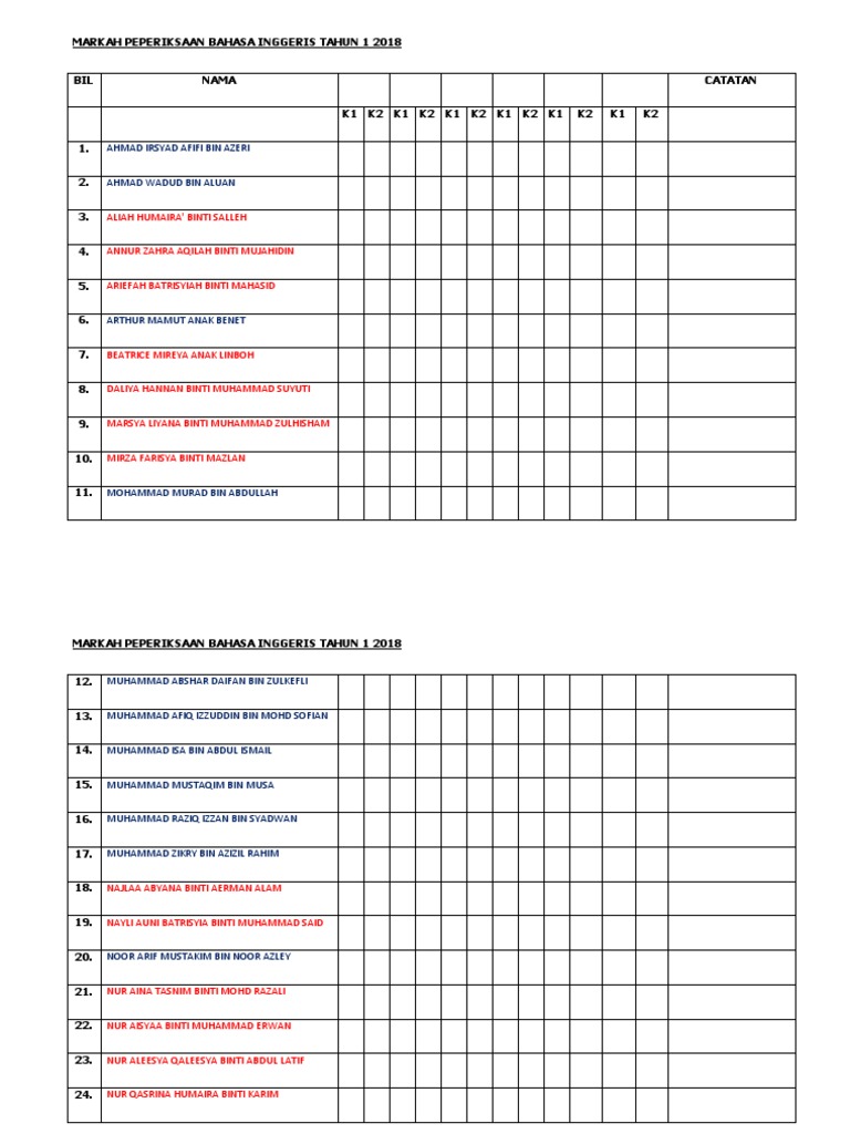 Template Markah Tahun 1 | PDF