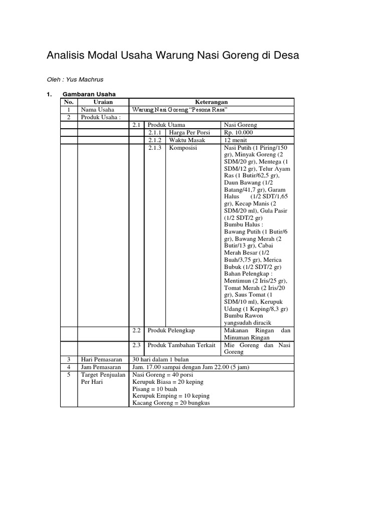 Analisis Modal Usaha Warung Nasi Goreng Di Desa | PDF