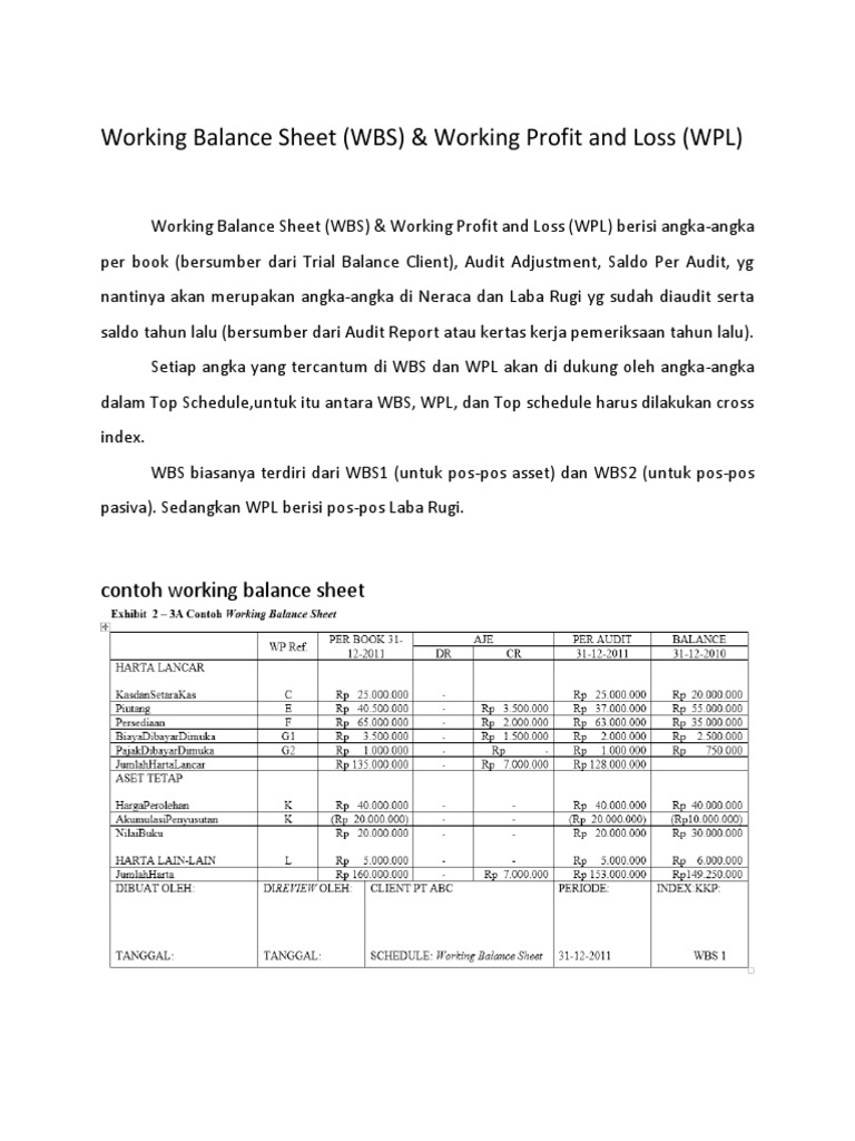 Contoh Working Balance Sheet dan WPL | PDF