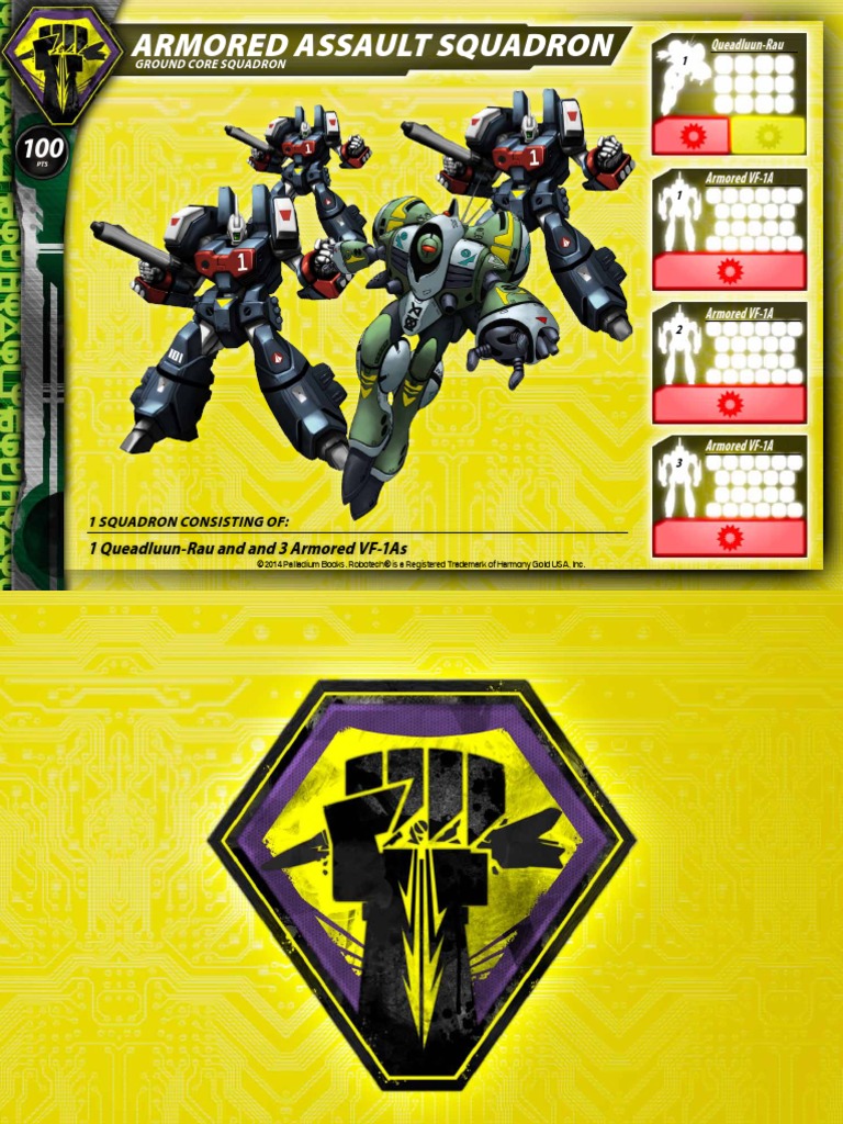Malcontents Armored Assault Squadron Card For Robotech Tactics | PDF