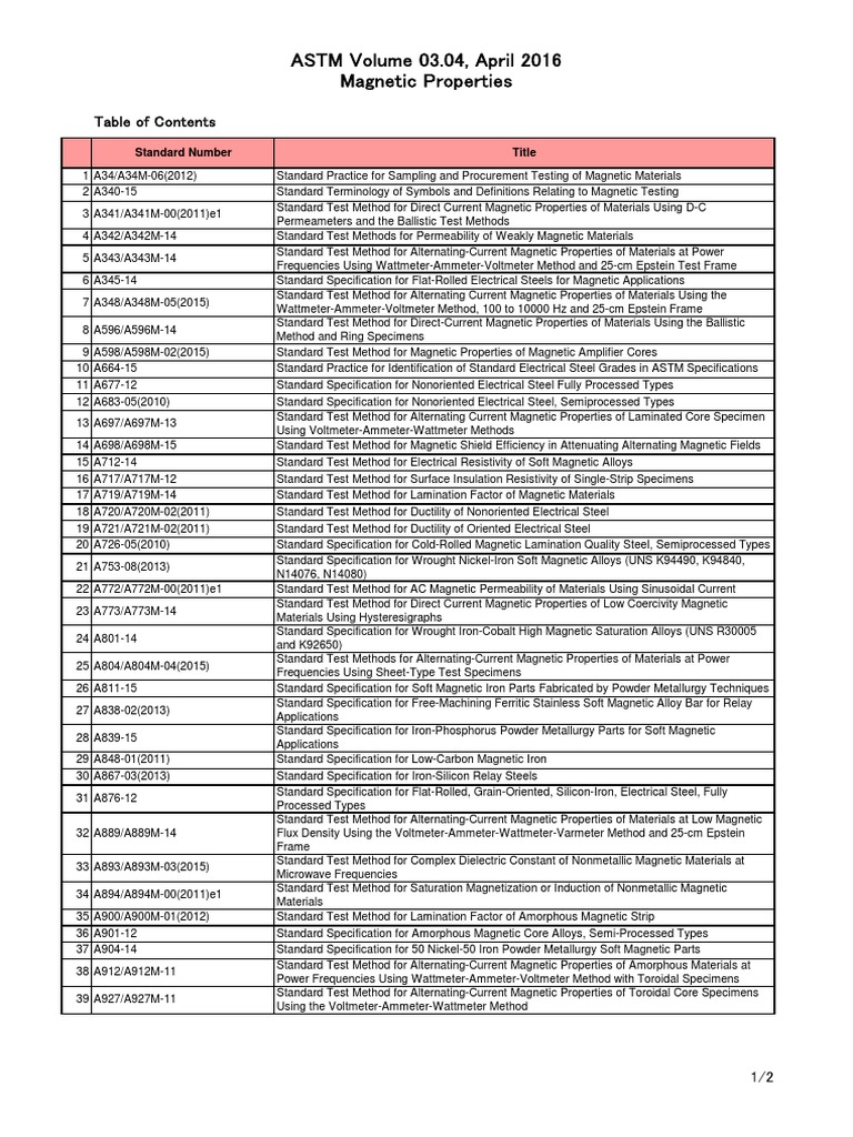 ASTM Standards for Magnetic Materials | PDF | Inductor | Building Materials