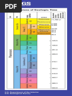 International Stratigraphic Chart PDF | PDF | Geologic Time Scale ...