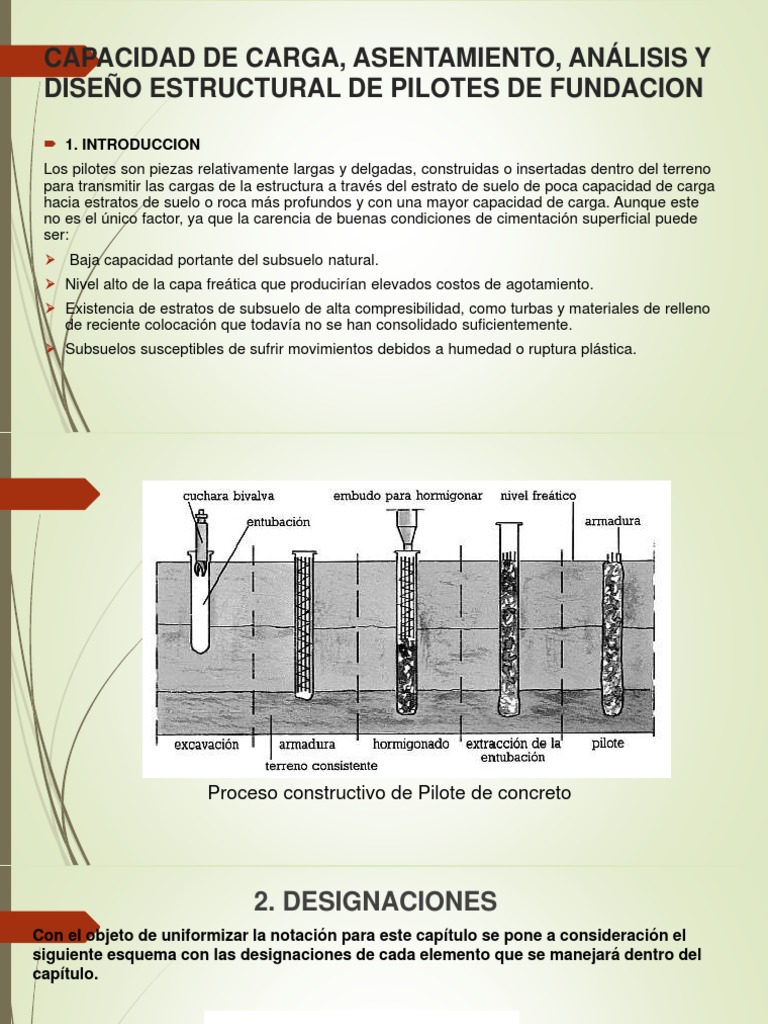 Diseño y Análisis de Pilotes de Fundación | PDF | Fundación (Ingeniería ...