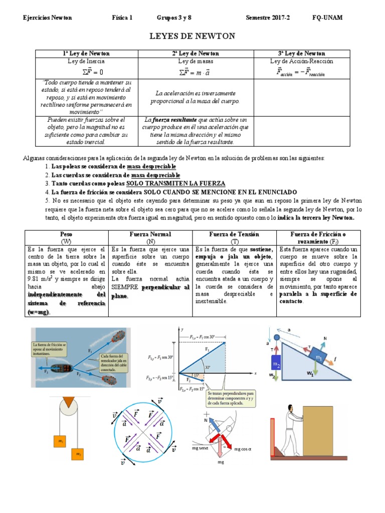 Fisica | PDF | Las leyes del movimiento de Newton | Fuerza