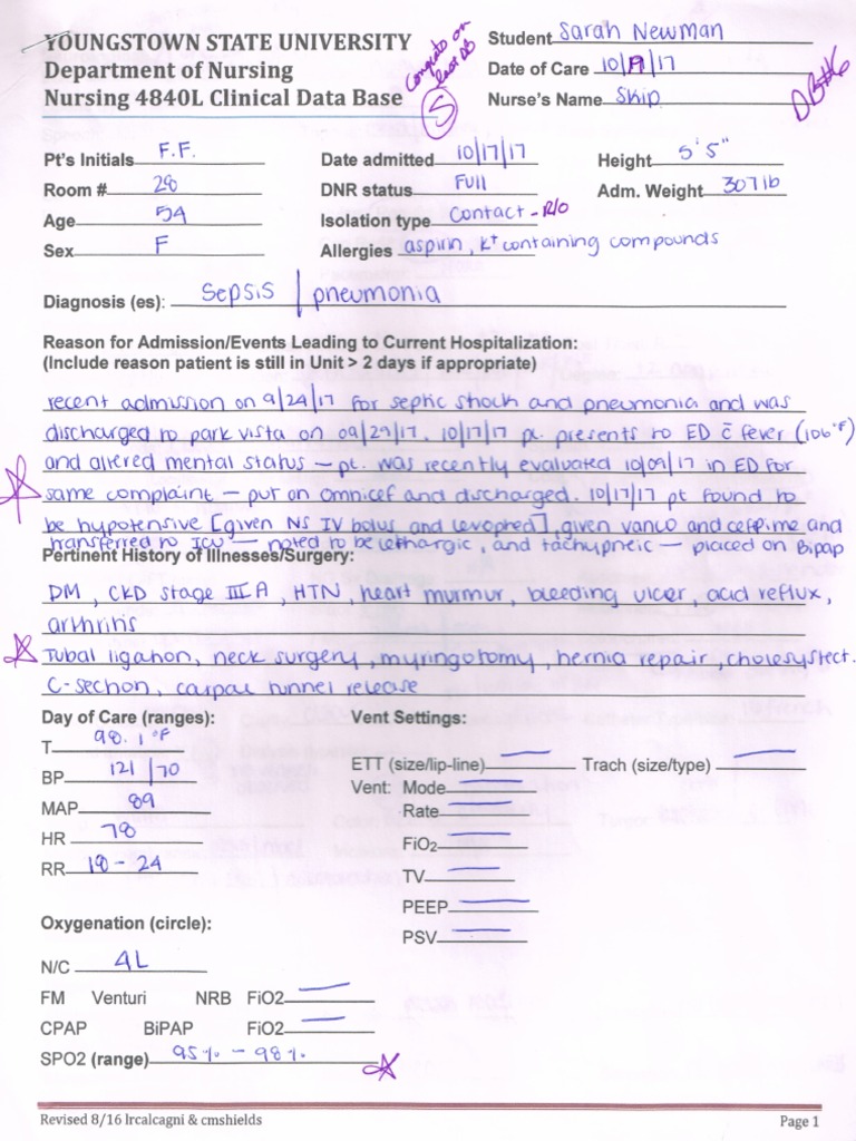 Complex Care Clinical Paperwork Example | PDF
