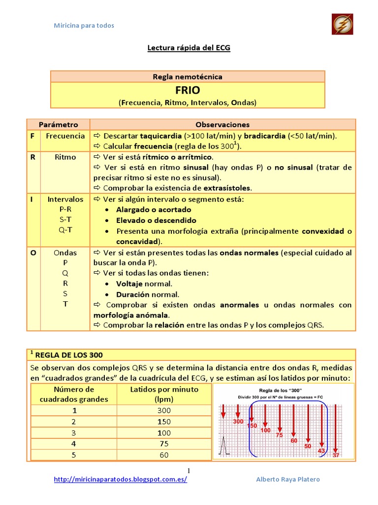 Lectura Rápida de ECG | PDF | Electrocardiografia | Electrofisiología ...