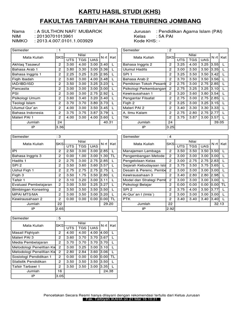 KHS A. Sulthon Nafi'.Smt. 6A PAIpdf | PDF