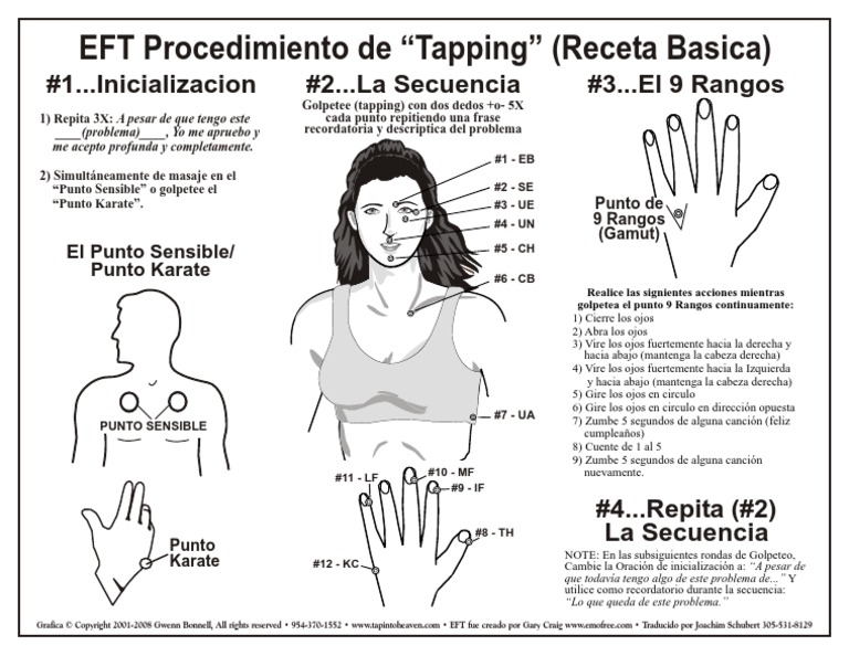 EFT Tapping Chart Spanish | PDF | Deportes