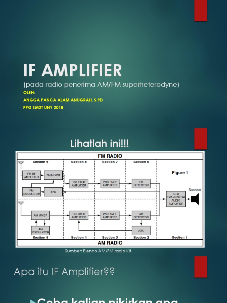 If Amplifier | PDF