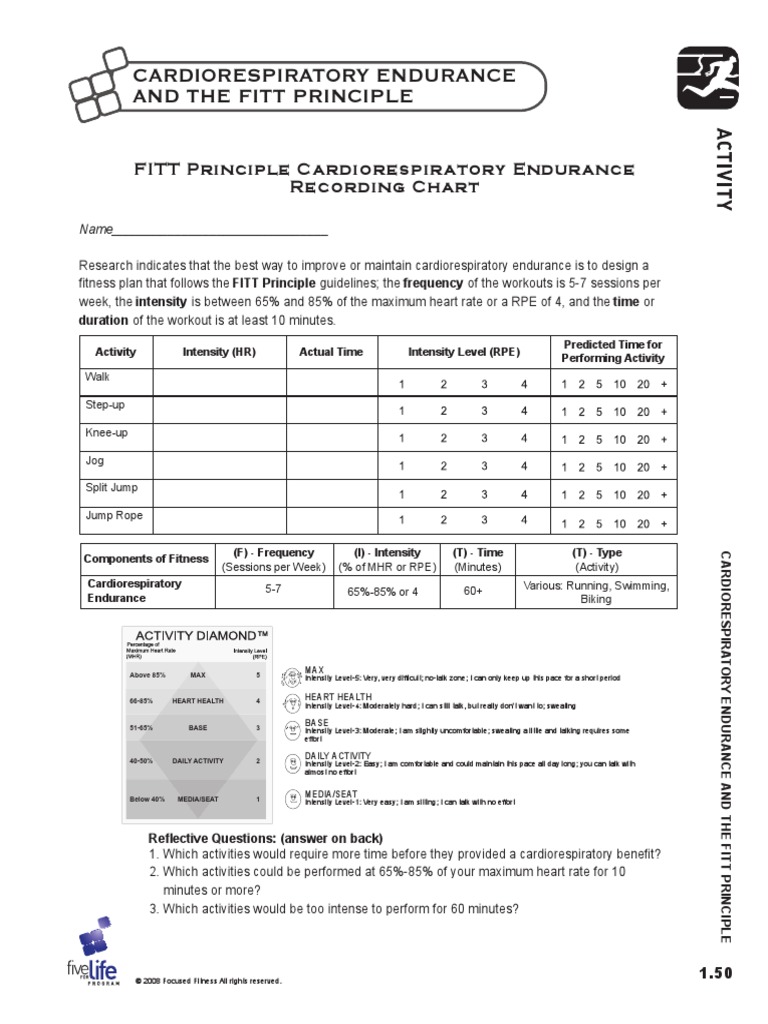 Fitt Recording Chart | Download Free PDF | Physical Fitness | Self Care