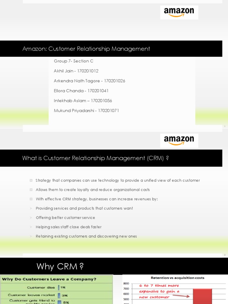 Amazon CRM (1) | Customer Relationship Management | Brand