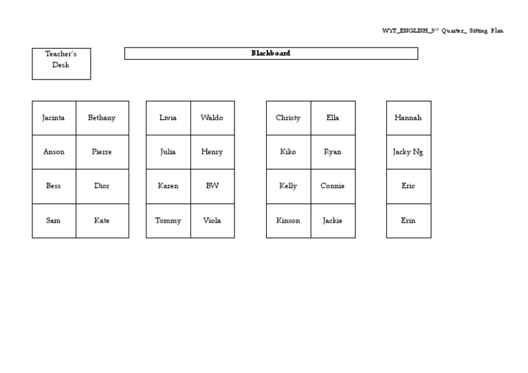 Seating Plan | PDF