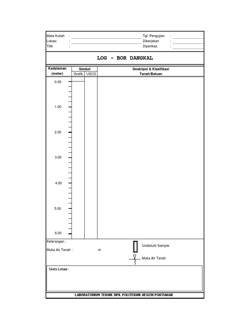 Boring Log 2 | PDF