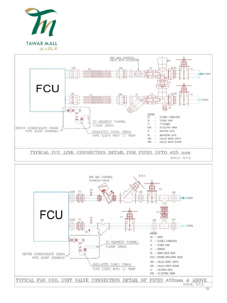 FCU Fittings - Connection | PDF