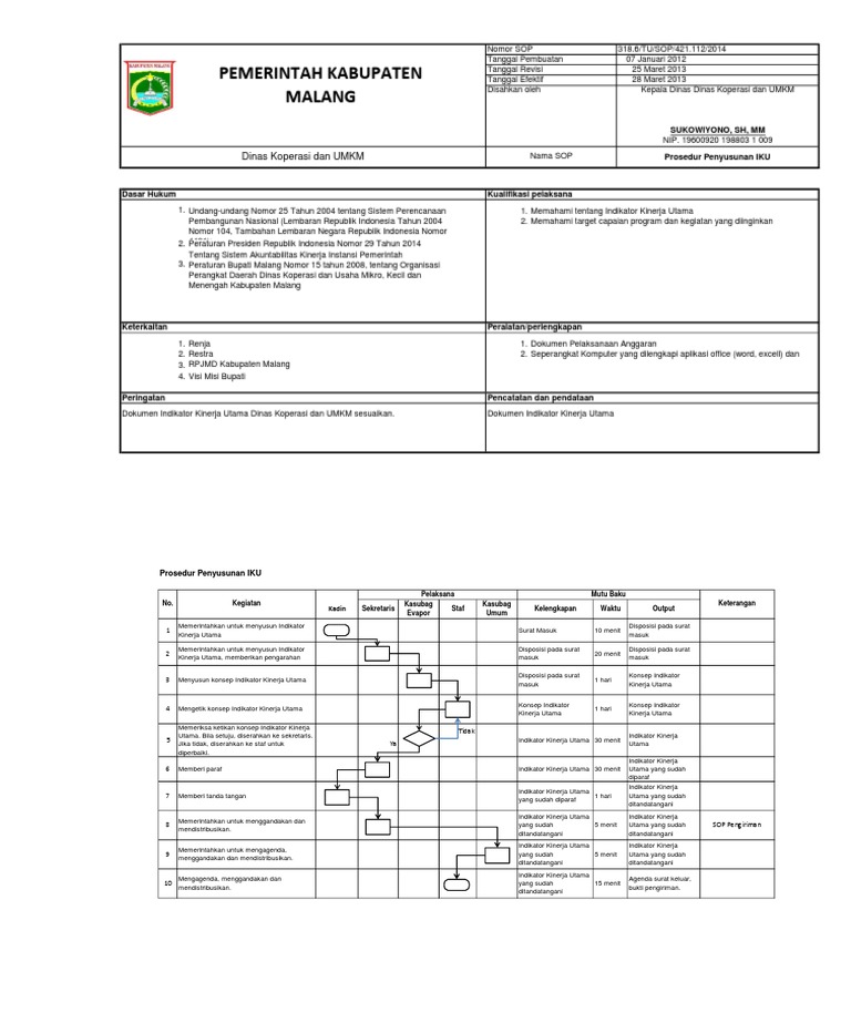 SOP Penyusunan IKU PDF | PDF
