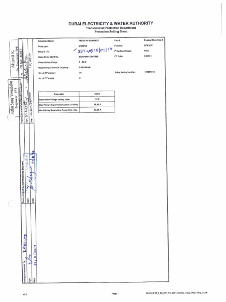 11 KV BBP Mvtp31 Relay Witness Reports | PDF