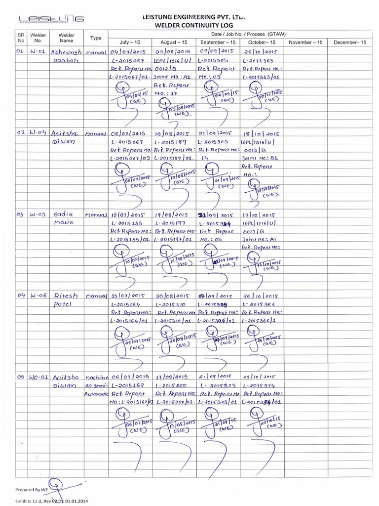 Welder Continuity Log | PDF