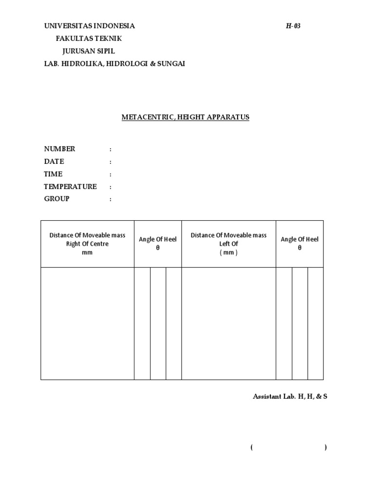 Universitas Indonesia Fakultas Teknik Jurusan Sipil Lab. Hidrolika ...