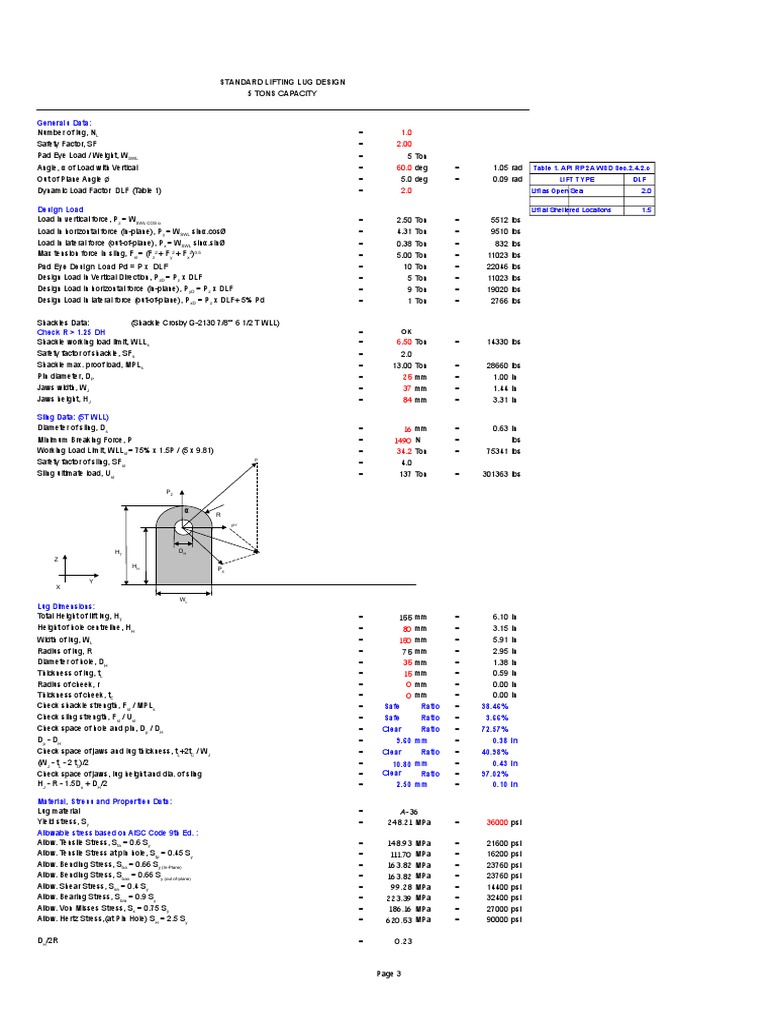 Lifting Lug Design Standards and Calculations | PDF