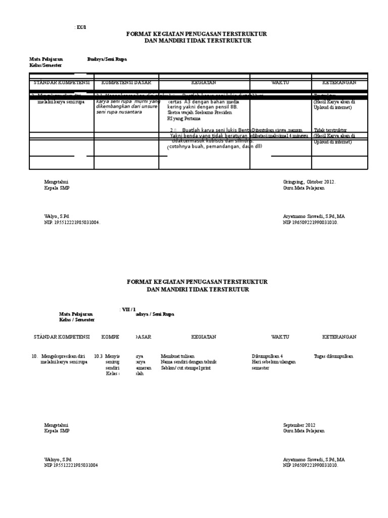 Tugas Terstruktur TT TMTT Kelas Viii PDF | PDF