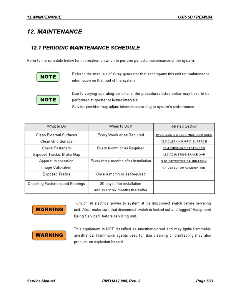 Maintenance | PDF | Vacuum Tube | Electrical Equipment