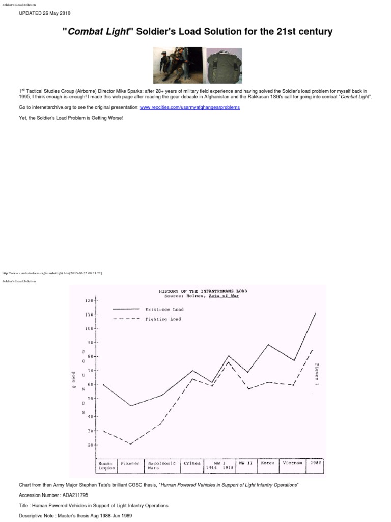 Soldier's Load Solution | PDF | Infantry | Wars & Military