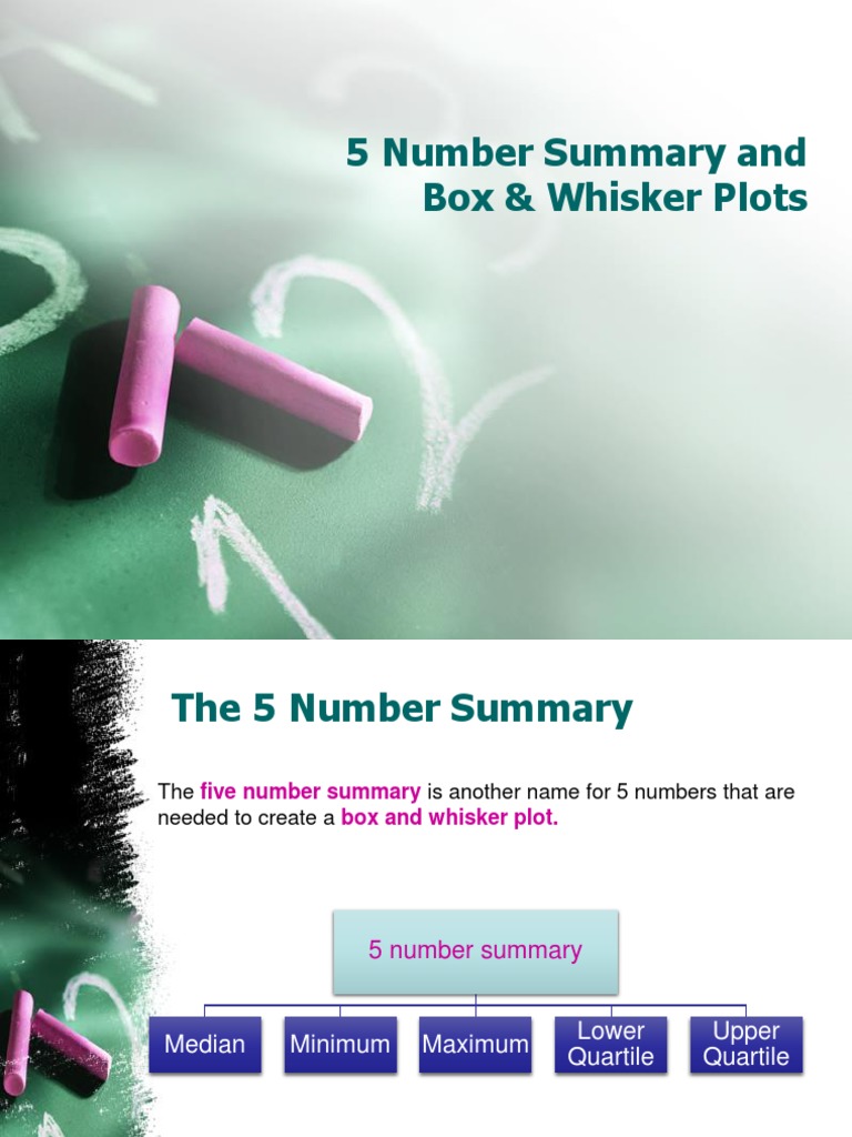5 Number Summary & Box Plot Guide | PDF | Descriptive Statistics ...