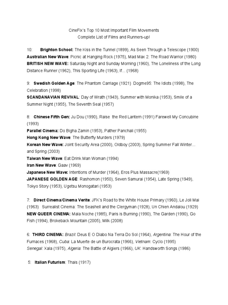 CineFix's Top 10 Most Important Film Movements | PDF