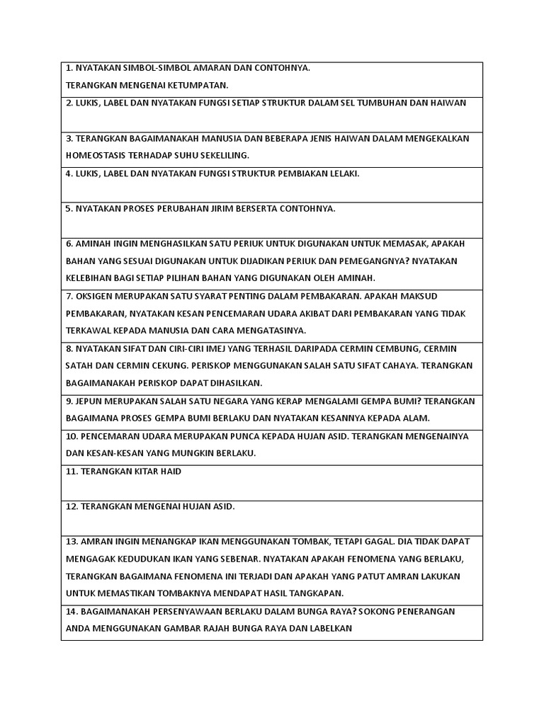 Tajuk Pembentangan | PDF