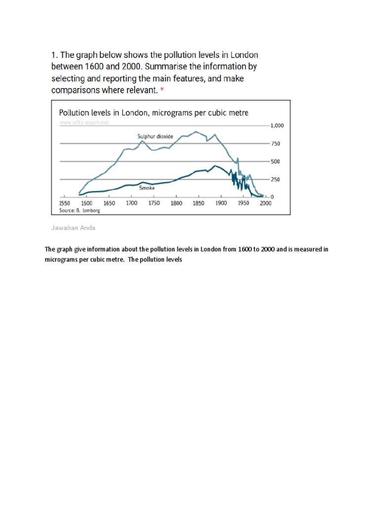 London Pollution Levels 1600-2000 | PDF | Travel