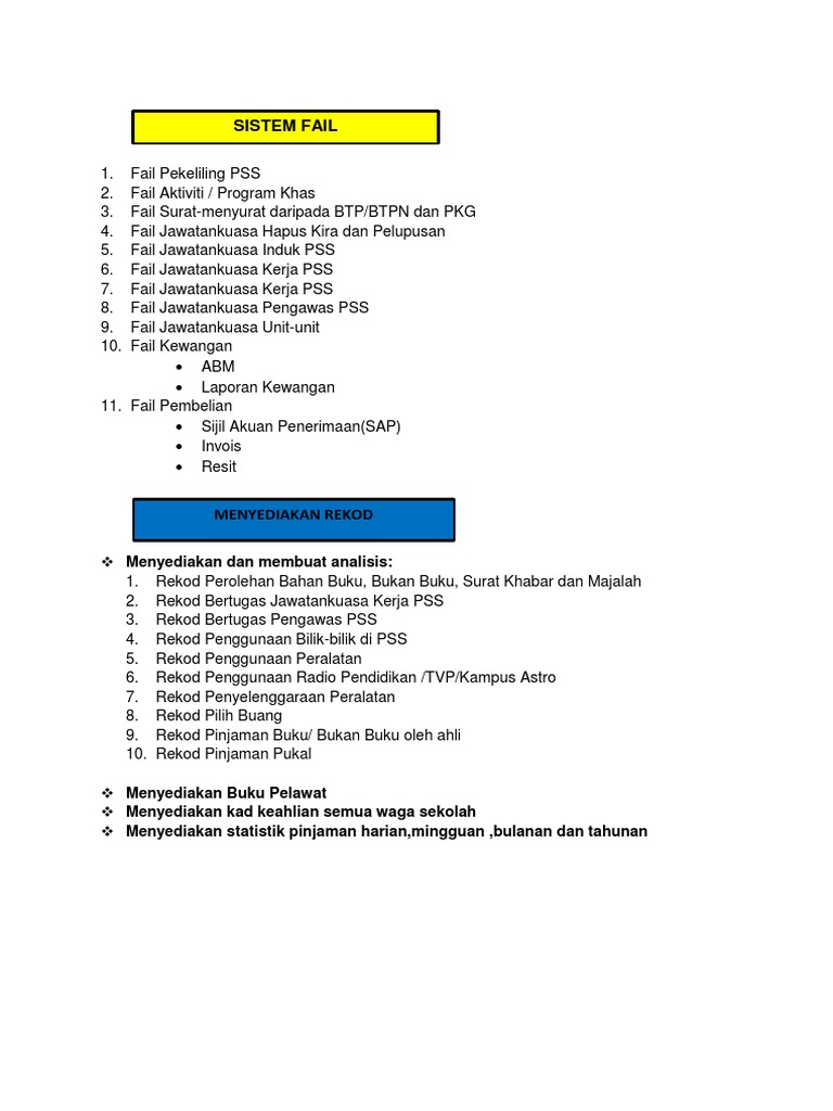 Jenis-Jenis Fail Pss | PDF