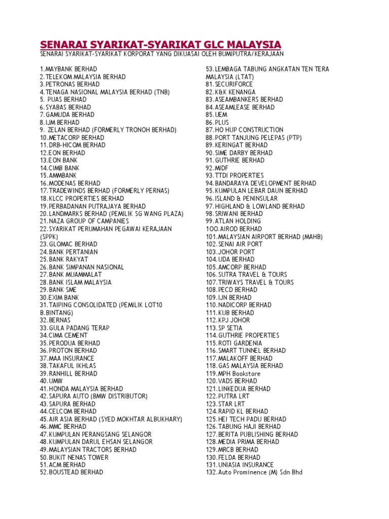 Senarai GLC Malaysia | PDF